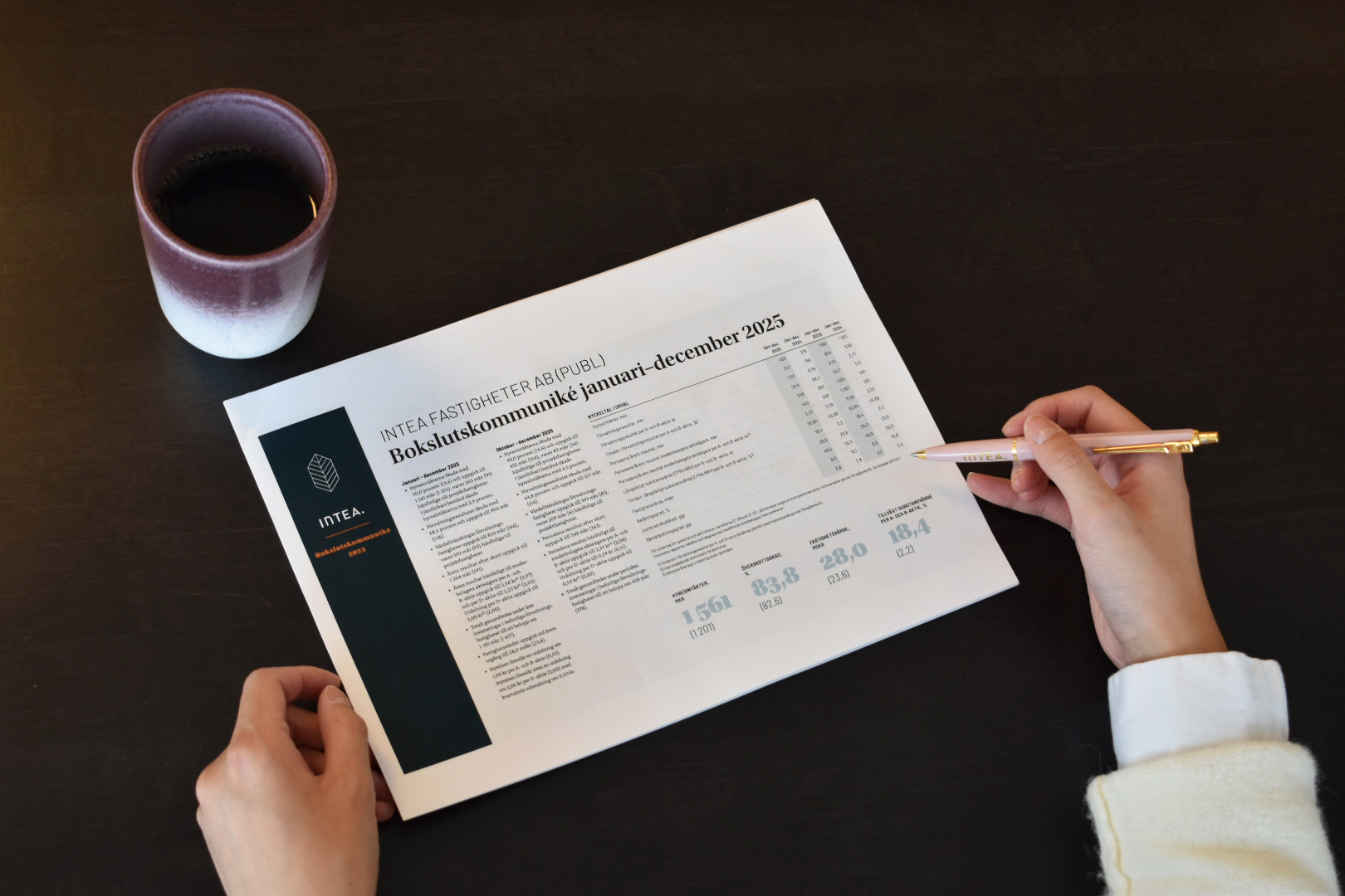 Year-end report January-December 2025 – Intea Fastigheter