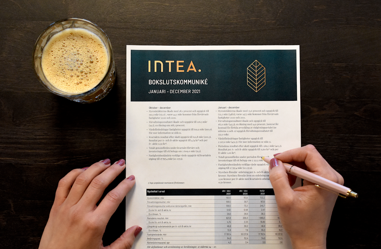 Year-end report 2021 – Intea Fastigheter