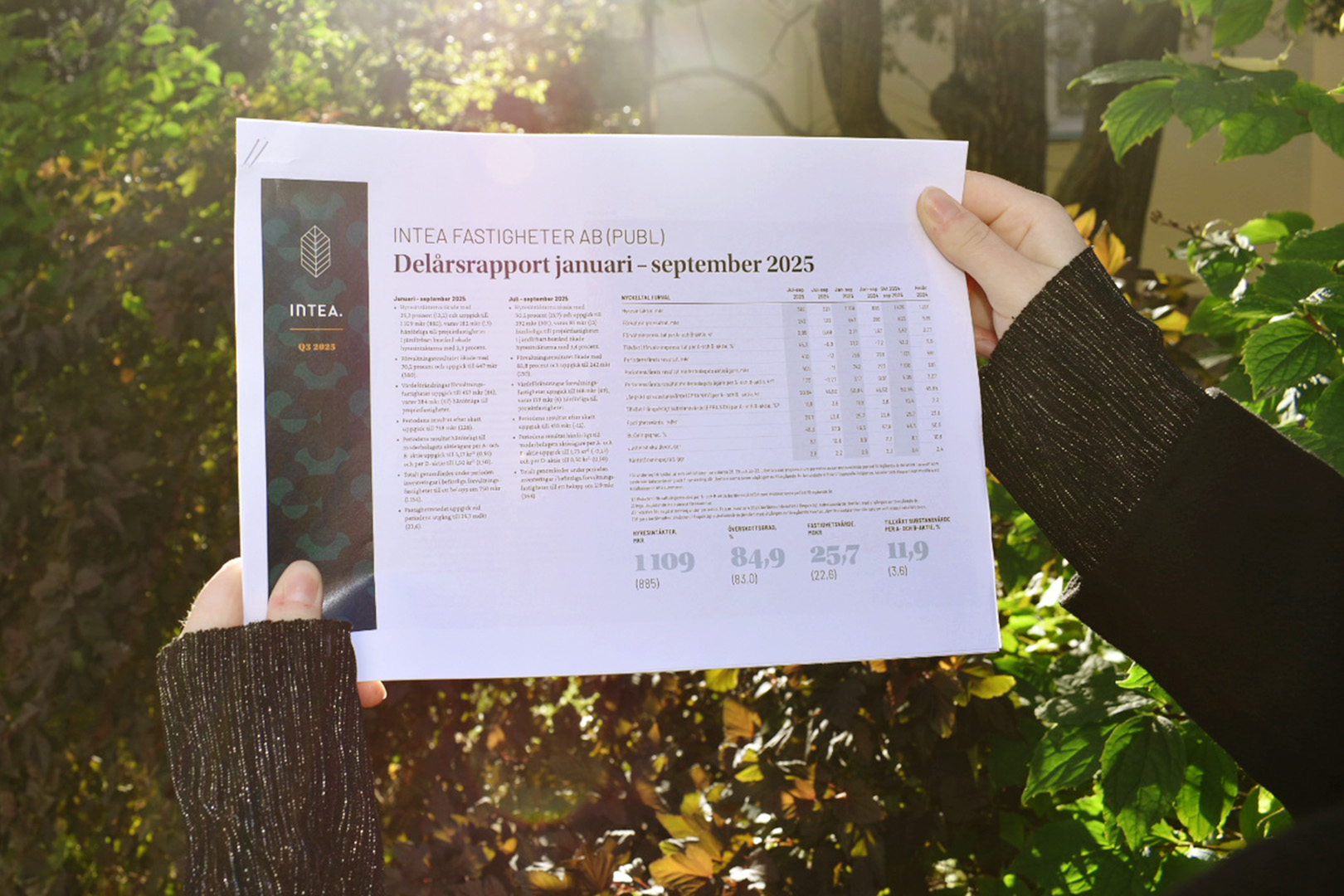 Delårsrapport januari – september 2025 – Intea Fastigheter