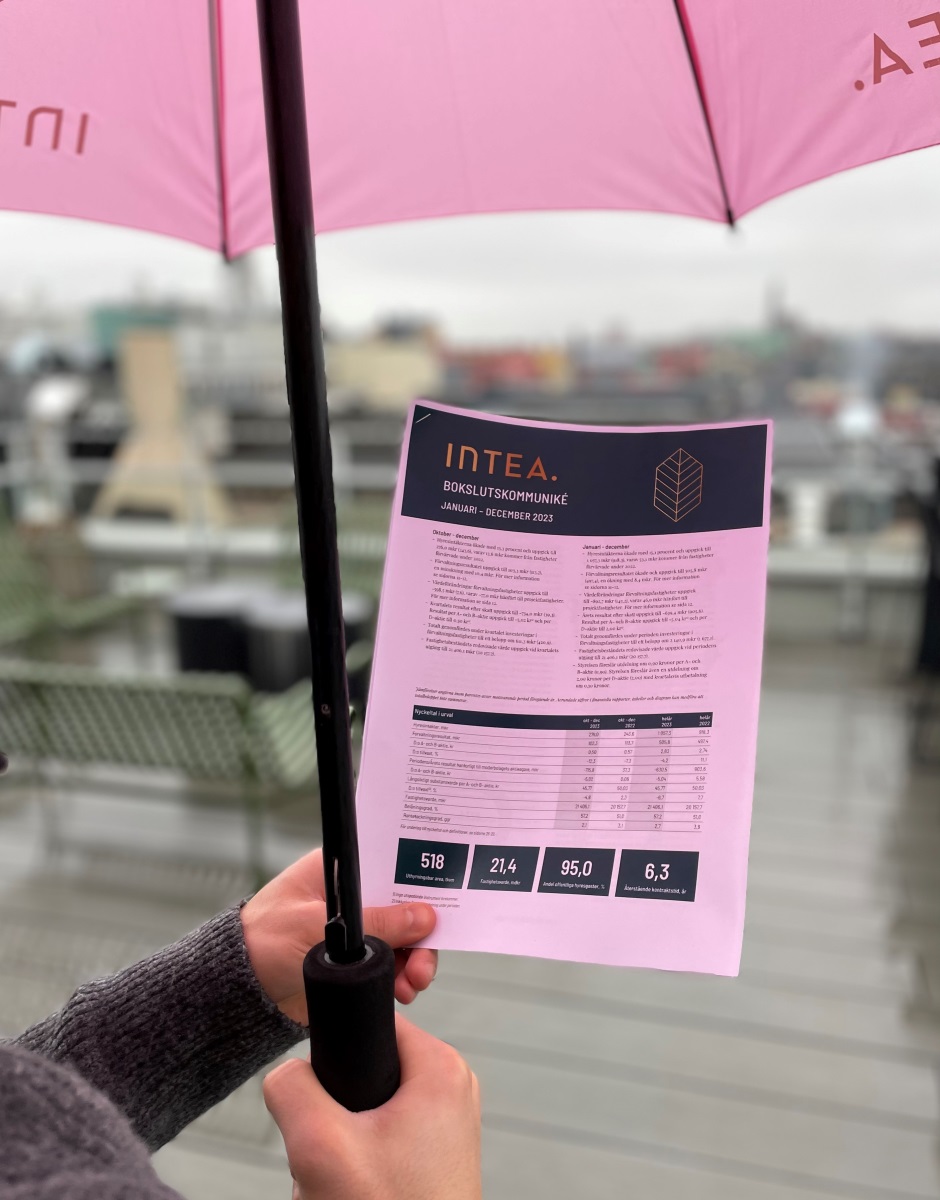 Bokslutskommuniké januari – december 2023 – Intea Fastigheter
